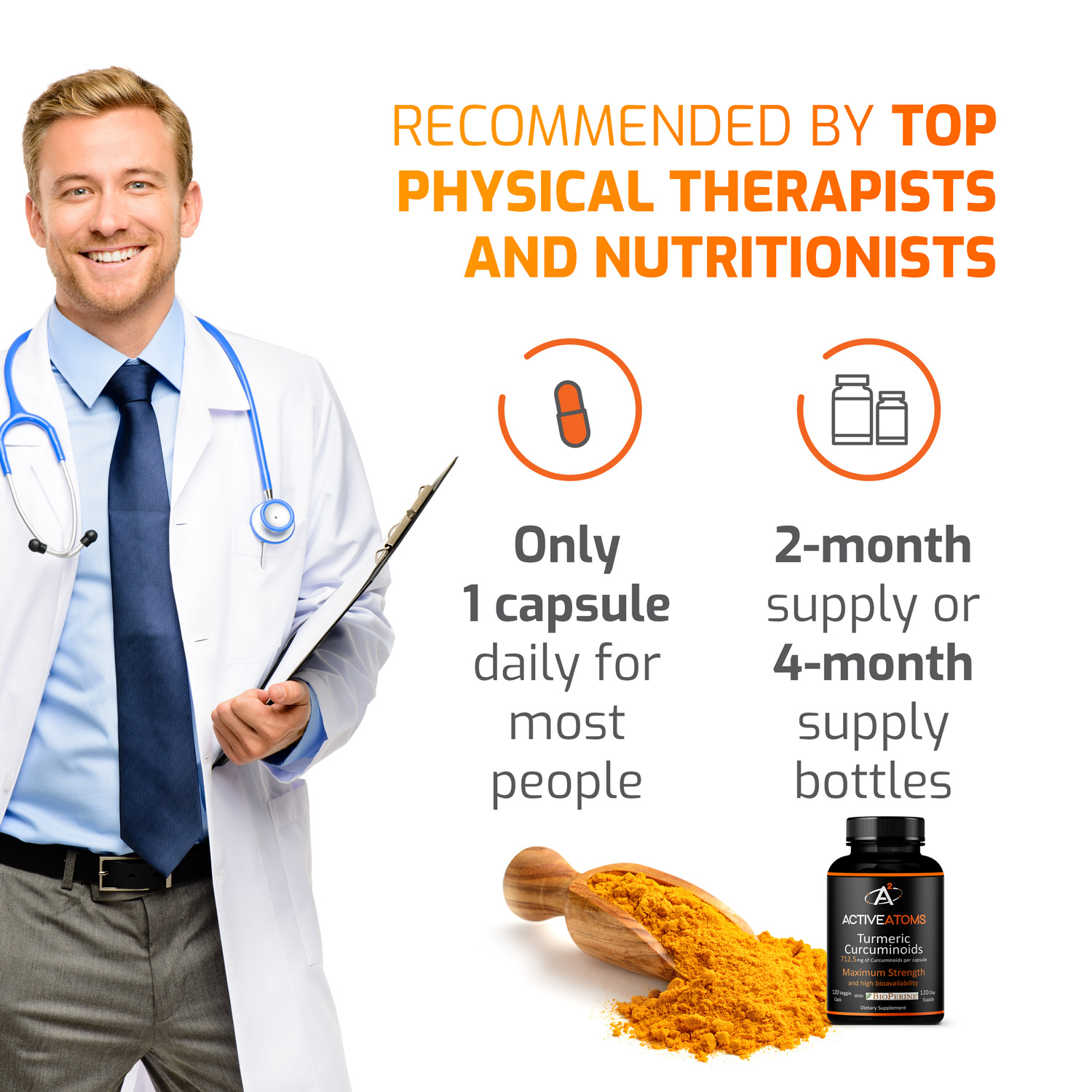 Active Atoms Turmeric Extract - 15X Stronger Than Many Brands